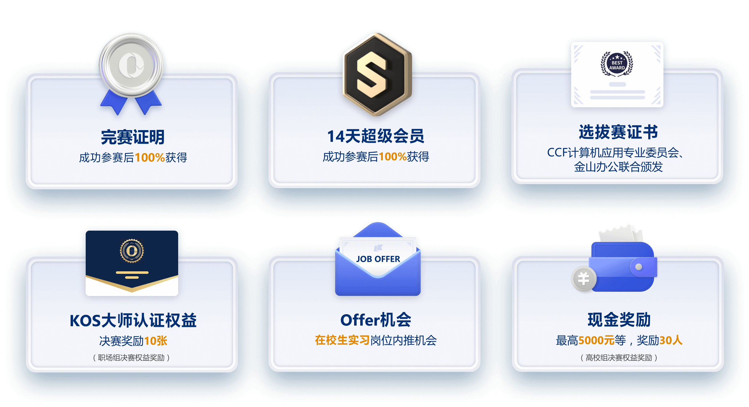 KOS-金山办公技能认证-WPS Office办公技能认证平台