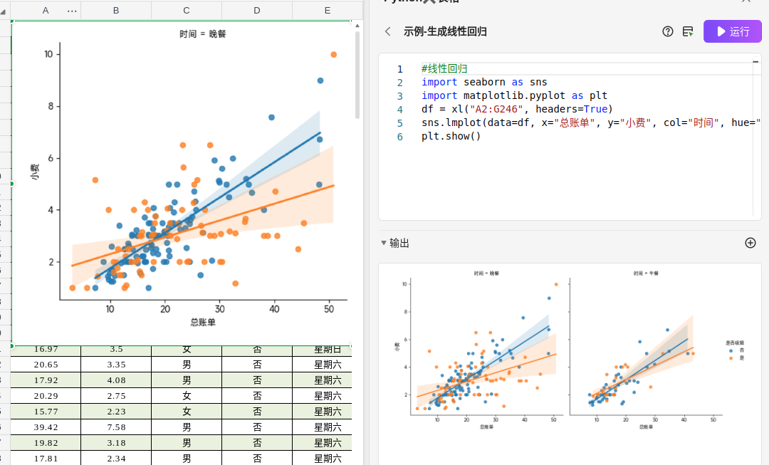 Python ️表格 | AirScript文档